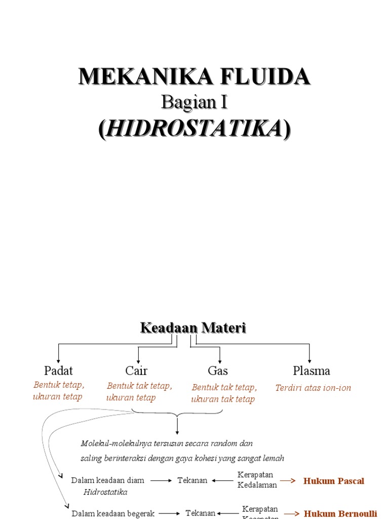 Hidrostatika | PDF