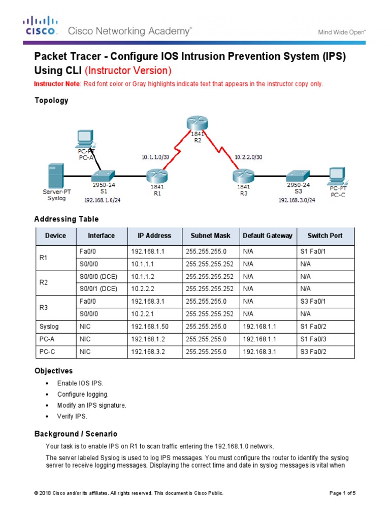 Packet Tracer - Configure IOS Intrusion P | PDF | Ip Address | Network ...