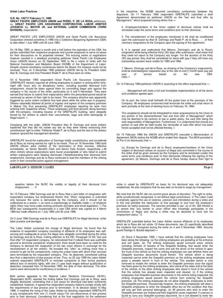 Unfair Labor Practices CASES | Strike Action | Unfair Labor Practice