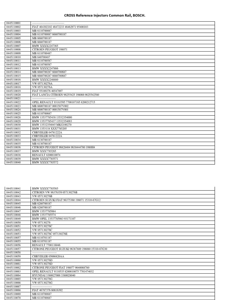 Common Rail Injector Cross-Reference | PDF | Commercial Vehicles ...