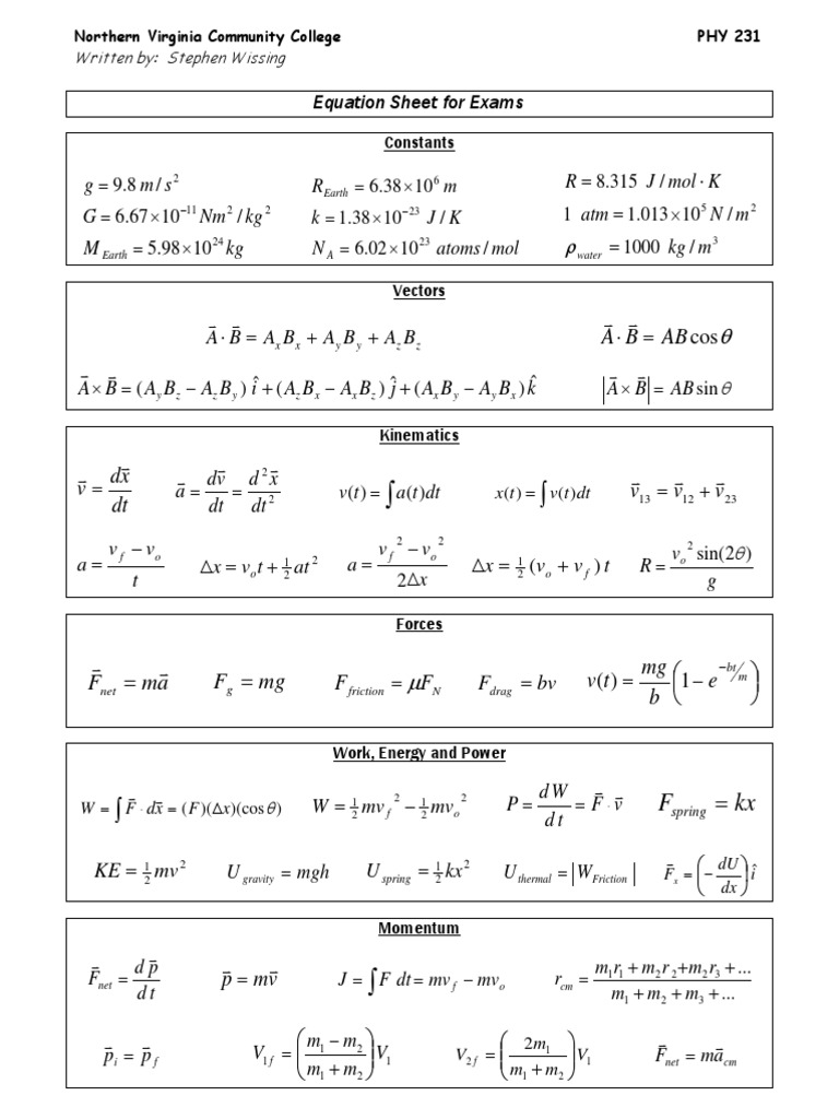 Equation Sheet for Physics 231 Exams on Kinematics, Dynamics ...