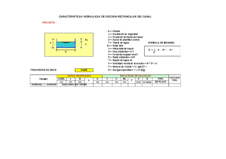 Canal Rectangular | PDF