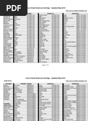 Cricut Cartridge Library Cheat Sheets