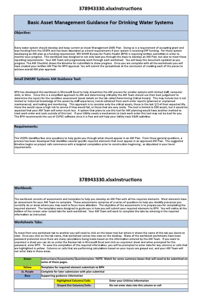 02 - Basic Asset Management Guidance | PDF | Safety | Water Quality