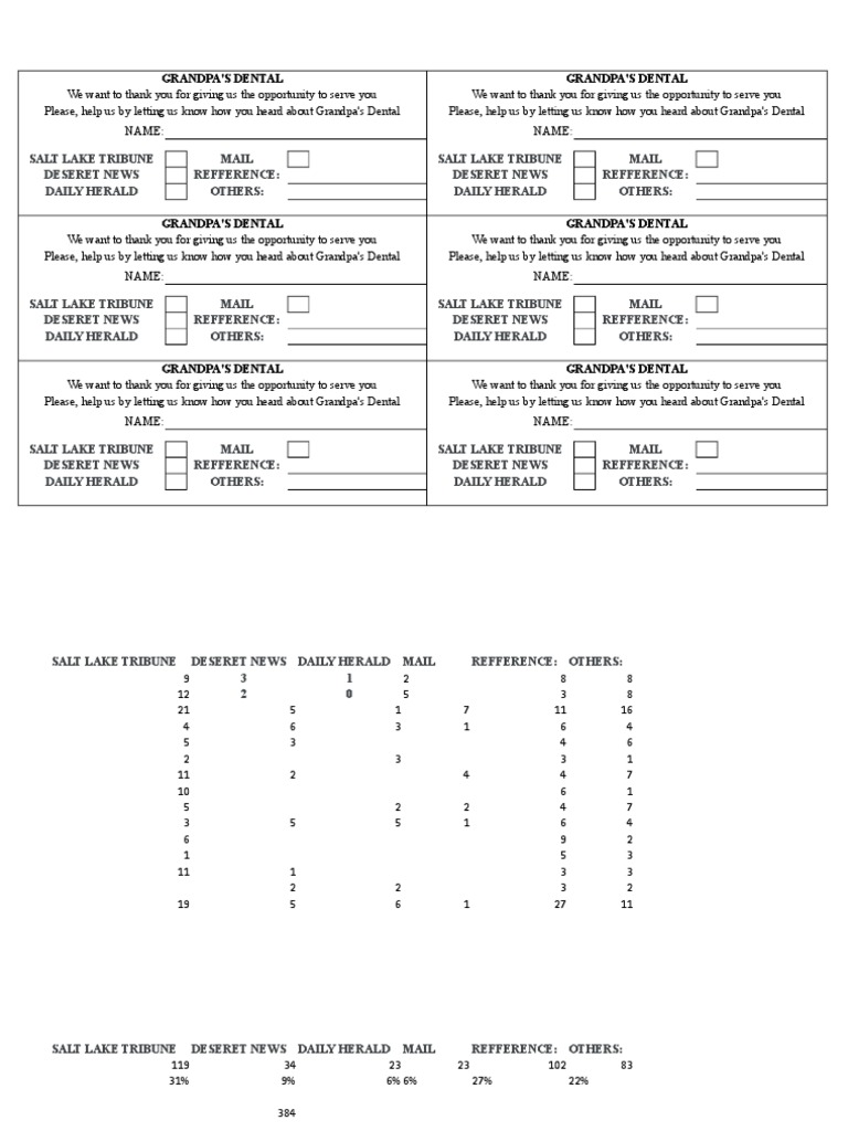 Grandpa'S Dental Grandpa'S Dental | PDF