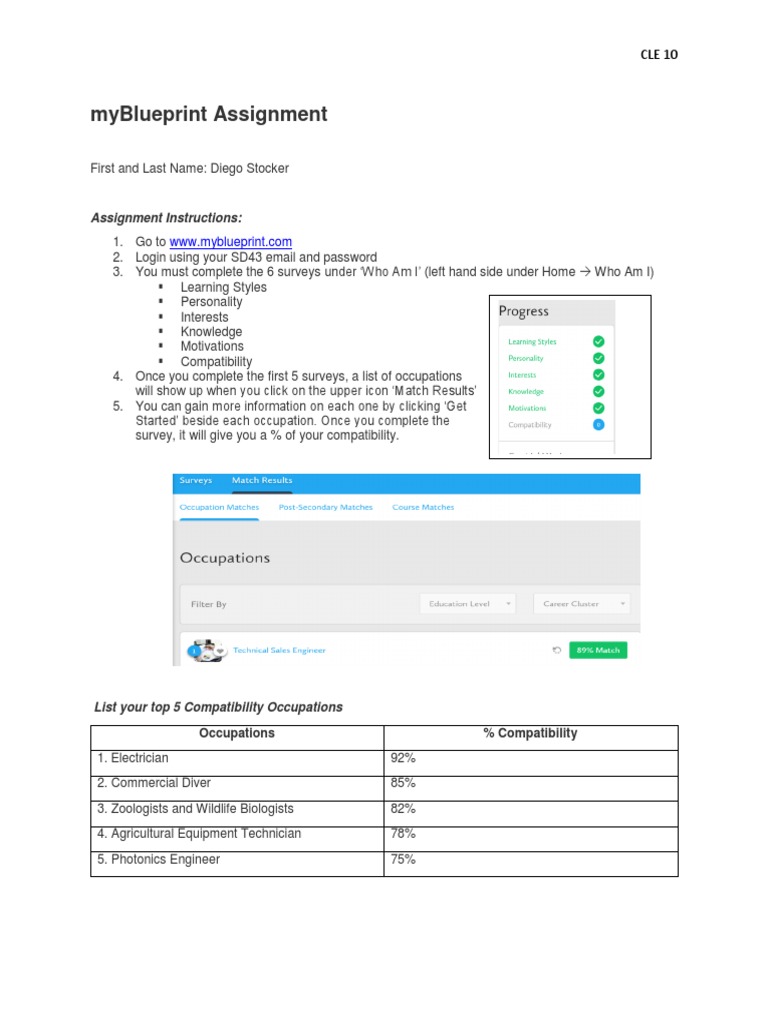 myBlueprint Career Exploration Report | PDF | Apprenticeship | Electrician