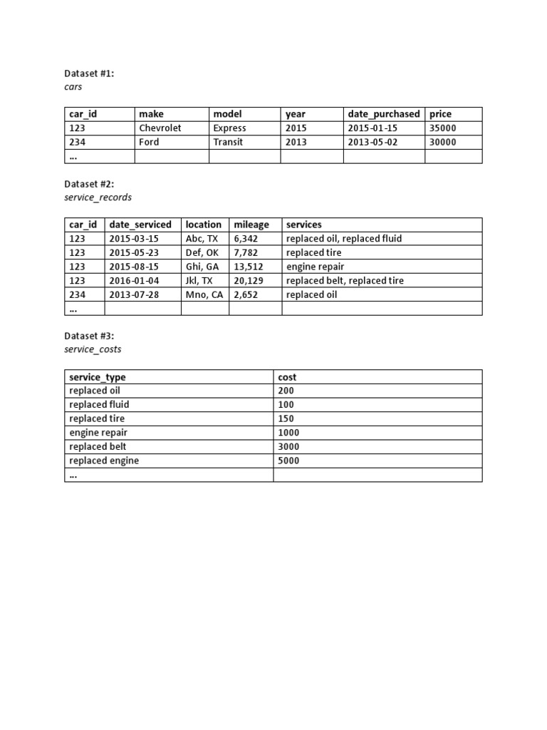 Example Datasets | PDF