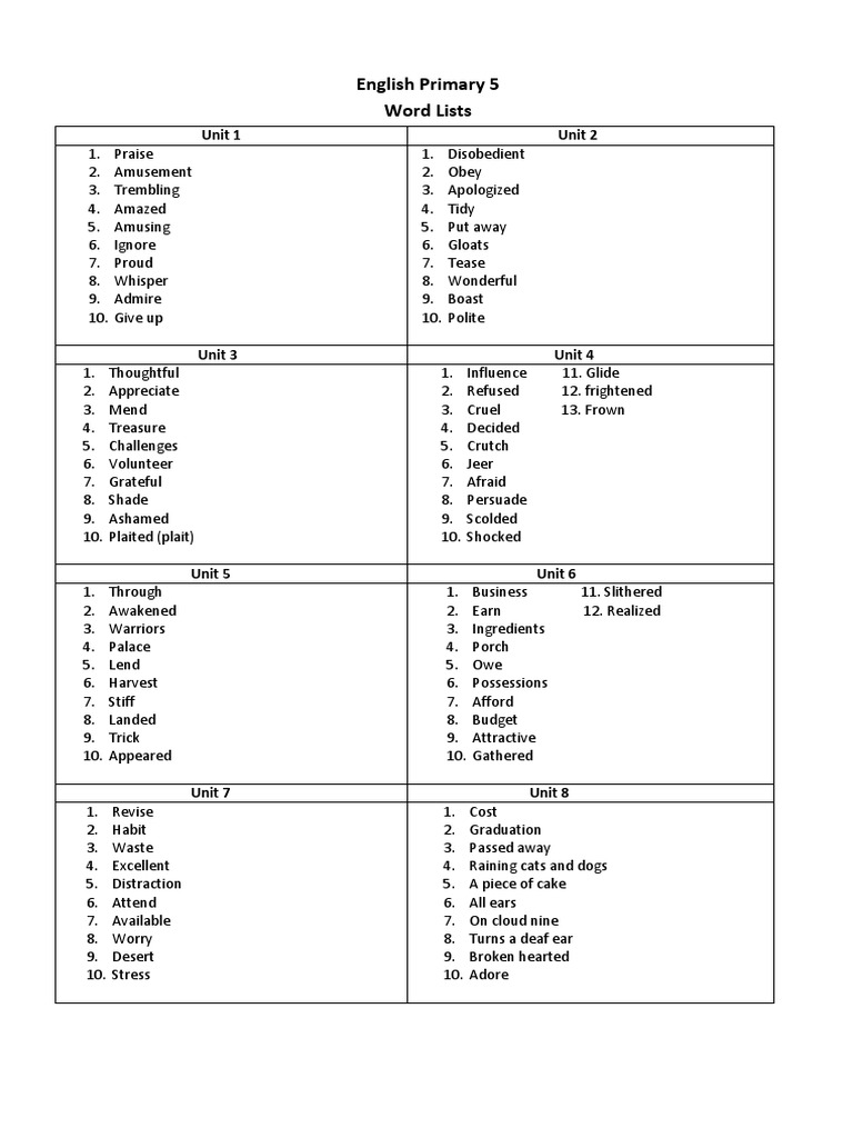 English Primary 5 Co-Word List SJKC | PDF | Nature