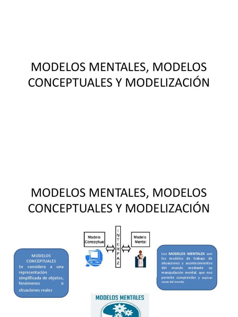 Modelos Mentales, Modelos Conceptuales y Modelización | PDF ...