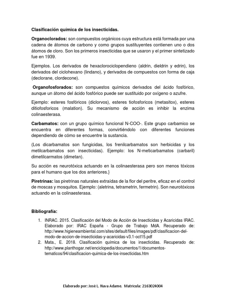 Clasificación Química de Los Insecticidas | Acetilcolina | Insecticida