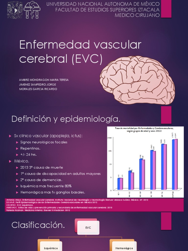 Enfermedad Vascular Cerebral (EVC) | PDF | Aspirina | Carrera