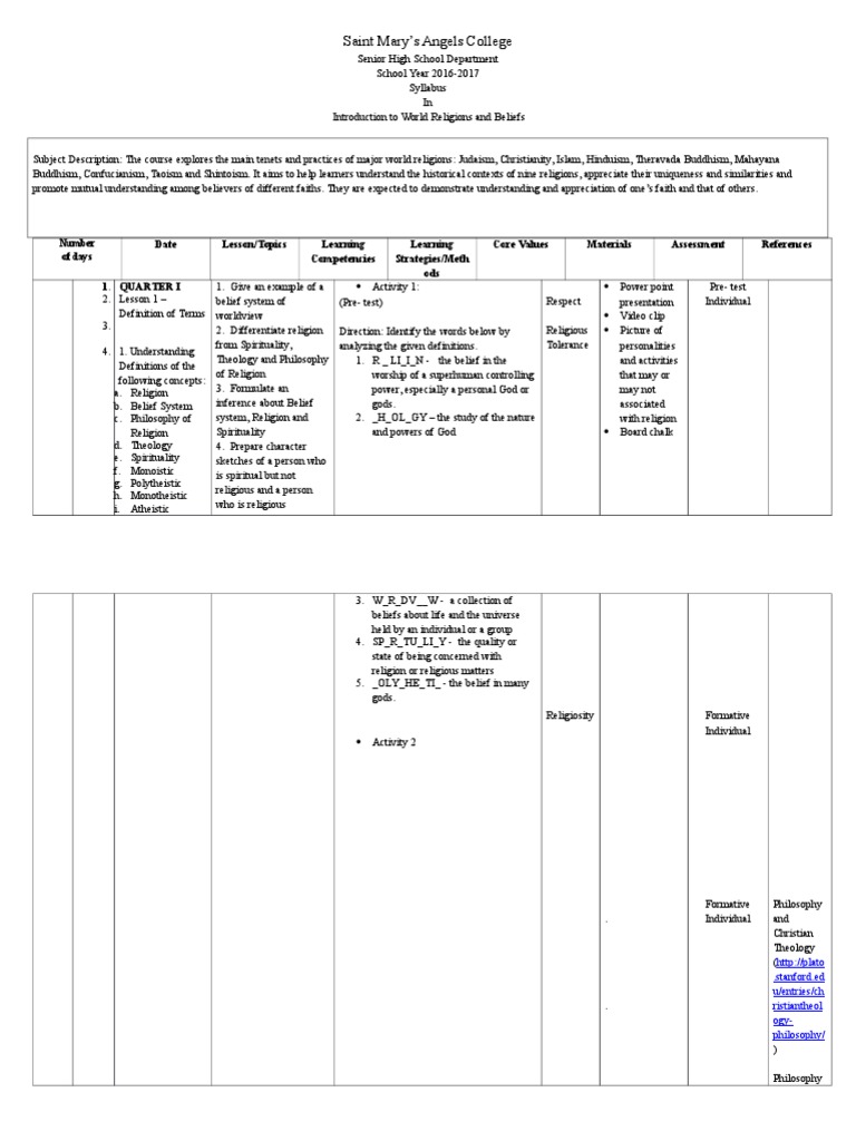 SHS Introduction To World Religions and Beliefs Activities | PDF ...