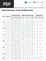 Bolt Tightening-Torques PDF | PDF | Screw | Mechanical Engineering