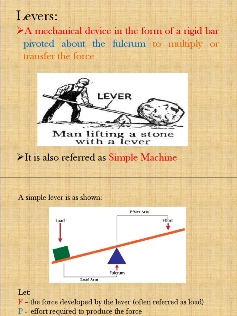 Levers:: Pivoted About The Fulcrum | PDF | Lever | Machines