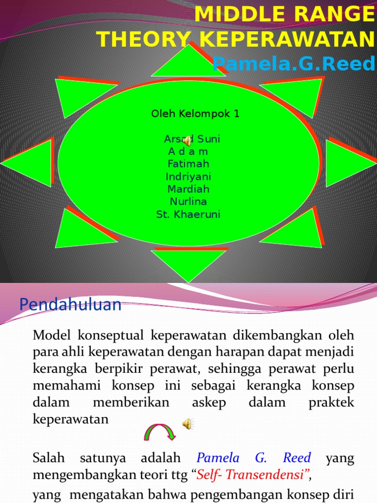 Presentase Midle Range Teori Pamela G Reed | PDF | Pengembangan Diri