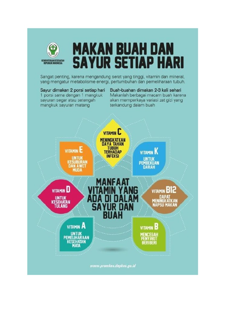 Gambar Makan Buah Dan Sayur Setiap Hari | PDF