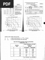 Reodata 4.0 PDF | PDF | Stress (Mechanics) | Concrete
