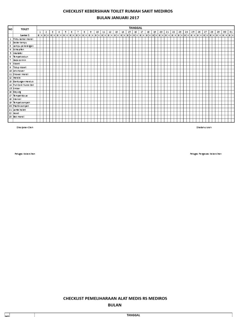 Checklist Alat Medis | PDF