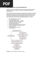 Flowchart Metode Pelaksanaan Kolom | PDF