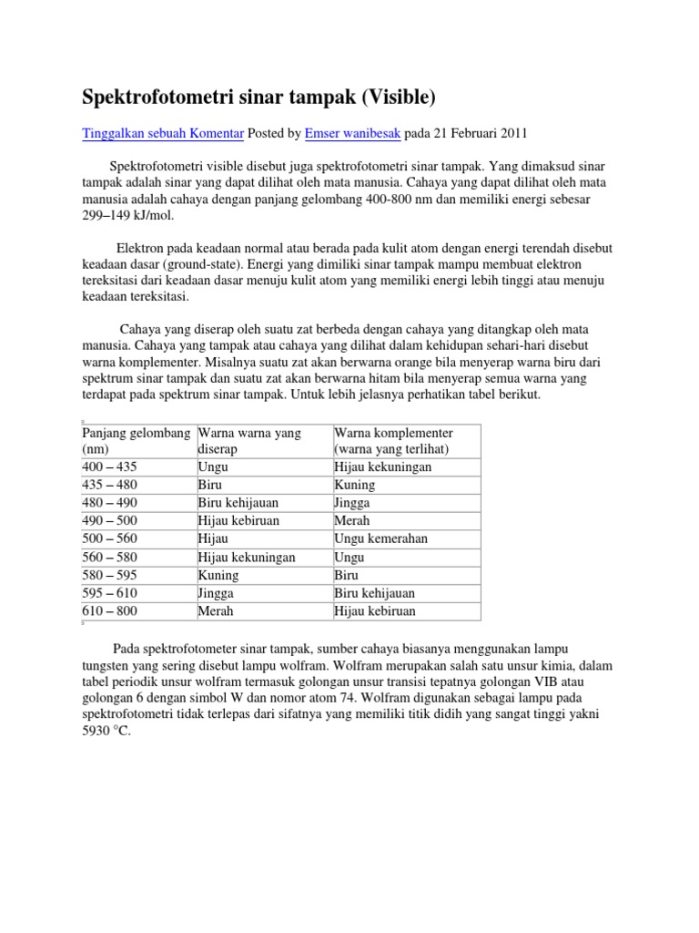 Spektrofotometri Sinar Tampak (Visible) | PDF
