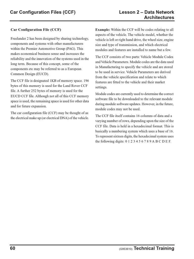 Understanding the Car Configuration File: A Technical Explanation of ...