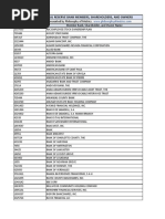 CDIB Membership Packet | PDF | Identity Document | Birth Certificate