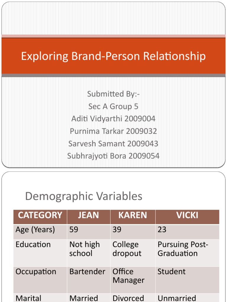 Brand Relationships Across Demographics | PDF | Brand