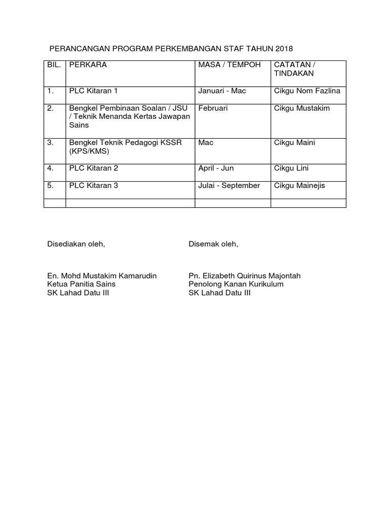 Perancangan Program Perkembangan Staf Tahun 2018 | PDF