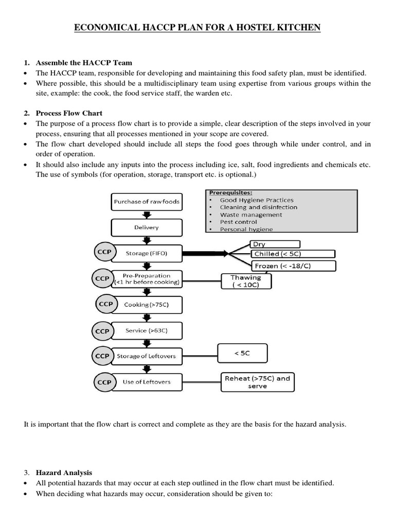 Economical HACCP Plan for Hostel Kitchens | PDF | Hazards | Hazard ...