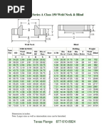 ANSI B 16.1 CLASS 125 Slip On Flanges | PDF | Pipe (Fluid Conveyance ...