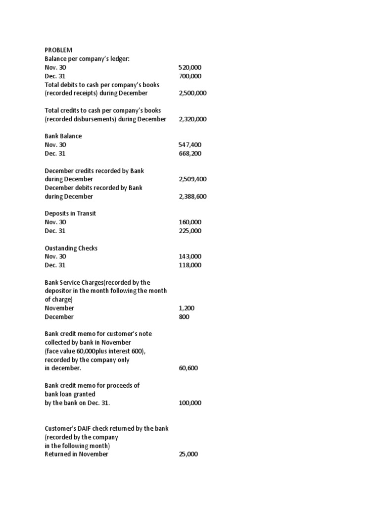 Q12 - ACTREV2 - Proof of Cash | PDF