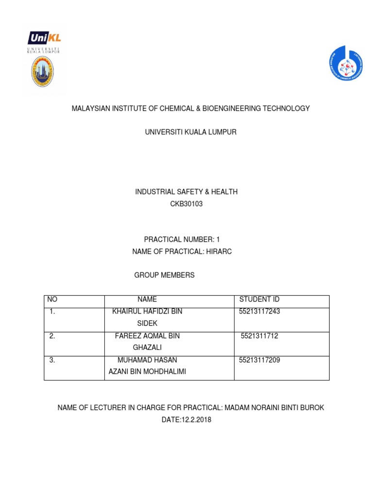 Practical 1 HIRARC (1) Complete | PDF | Hazards | Risk Assessment