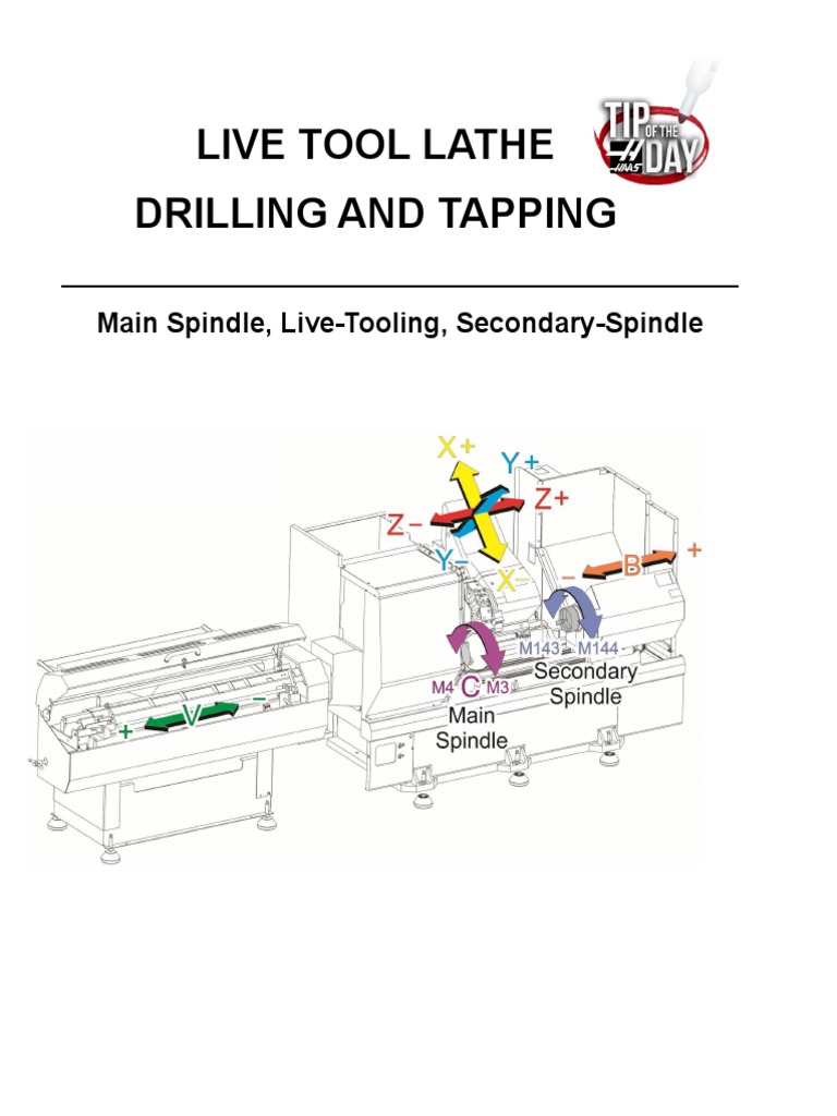 Live Tool Drill Tap | PDF | Drilling | Cartesian Coordinate System