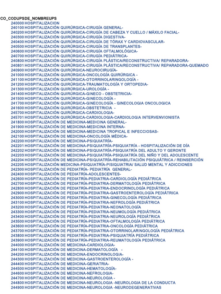 Minsa Actualizado A Marzo 2017 Seti Ipress Tabla Ups RM 704-2006 | PDF
