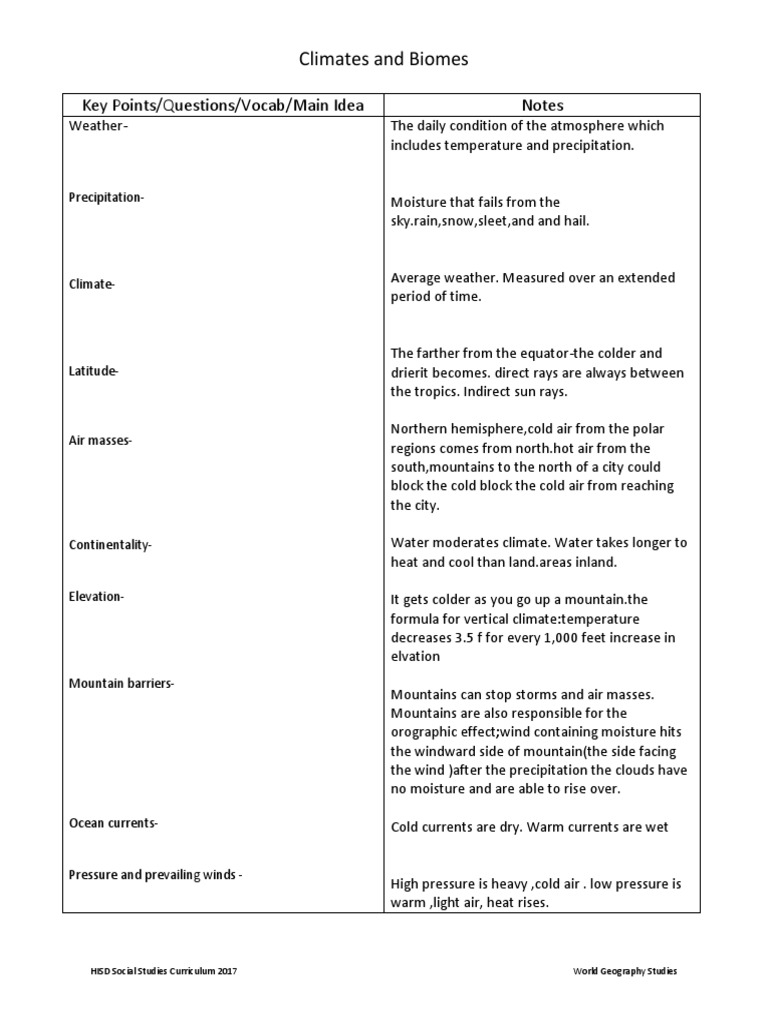 Understanding Climates and Biomes | PDF | Climate | Precipitation