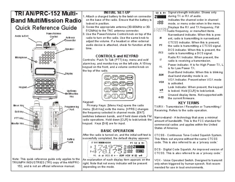 PRC-152 Quick Refference Guide | Audio Electronics | Radio