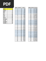 Book1 (Version 1) .XLSB | PDF