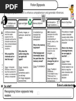 Six Reading Signposts | PDF | Insight | Reading Comprehension