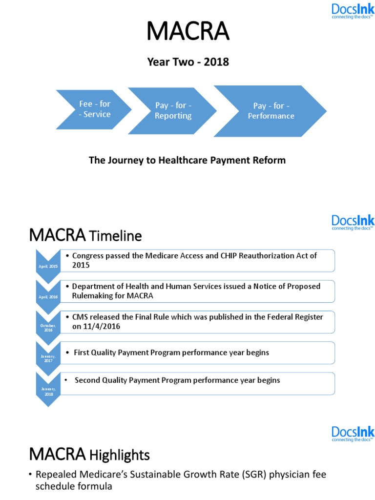 DocsInk - MACRA - 2018 | PDF | Medicare (United States) | Electronic ...