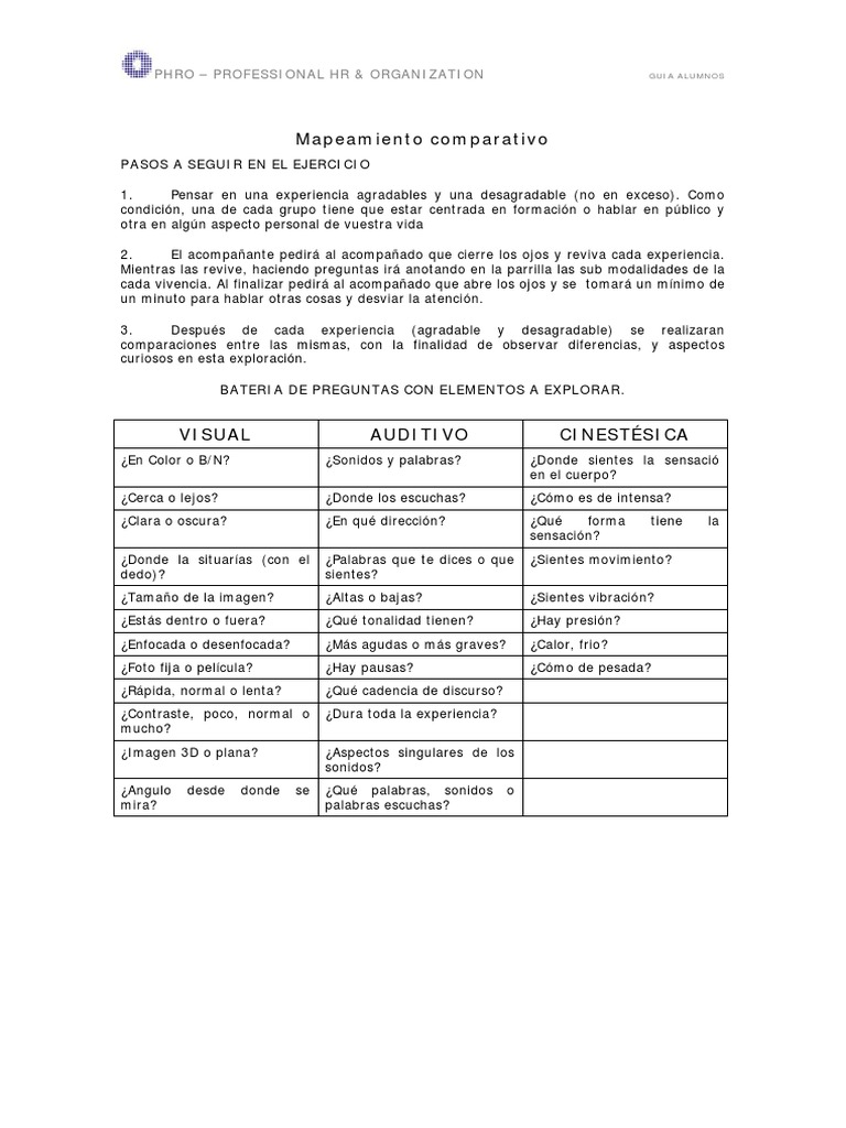 Mapeamiento Comparativo | PDF Mapeamiento Comparativo | PDF