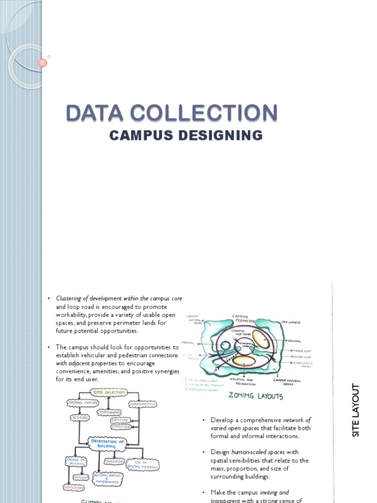 A Comprehensive Analysis of Campus Design Principles Focusing on Data ...