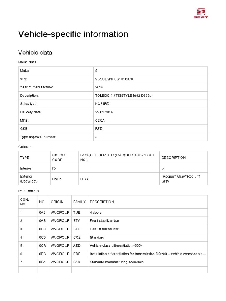 Vehicle-Specific Information2126496131101185535 | PDF | Trunk (Car ...