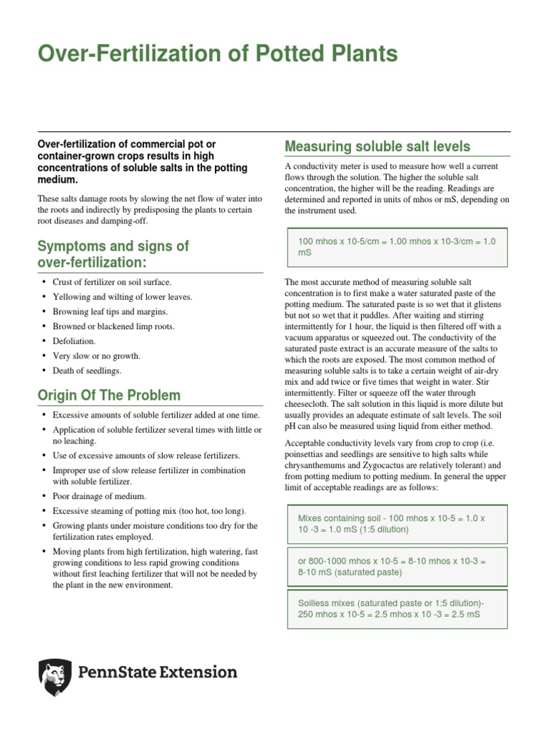 Over-Fertilization of Potted Plants: Measuring Soluble Salt Levels ...