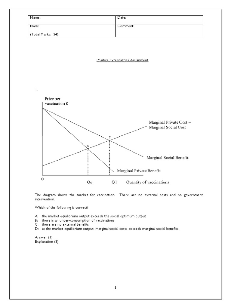 Positive Externalities Assignment | PDF | Externality | Economic Equilibrium