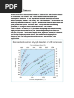 High-Performance Refractories for Hydrocarbon Processing | PDF | Refractory | Physical Sciences
