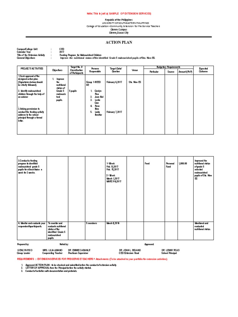 Improving Nutrition Among At-Risk Students: A Feeding Program for ...