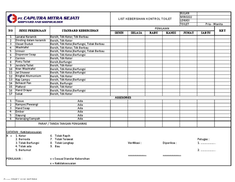 List Kebersihan Kontrol Toilet | PDF