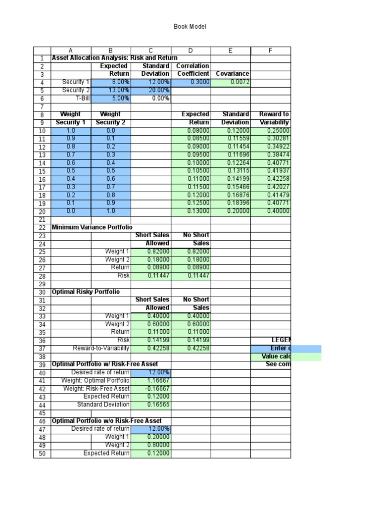 BKM 10e Ch07 Two Security Model | PDF | Variance | Correlation And ...