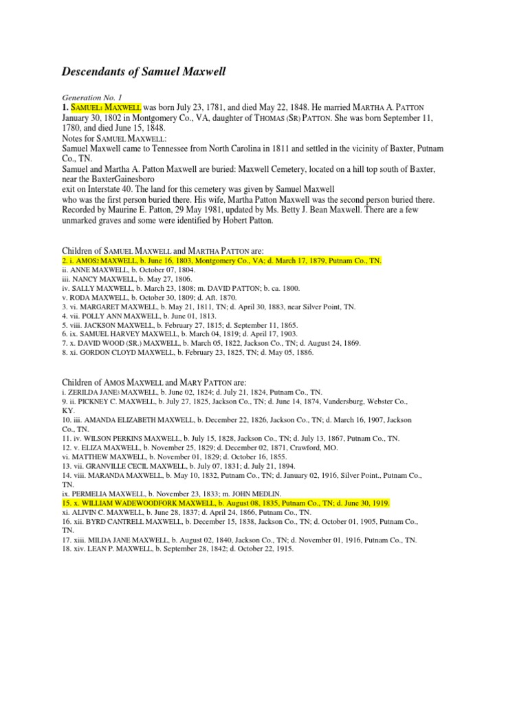 Maxwell Family Tree | PDF | Social Conventions | Cultural Aspects Of Death