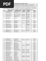 Agile Team Organisation - Squads, Chapters, Tribes and Guilds - Full ...